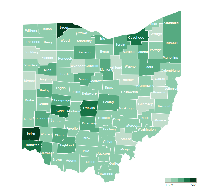Housing Needs Assessment: Executive Summary